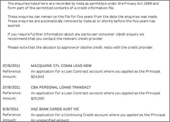Example Credit Report & How to Read it - Creditcard.com.au